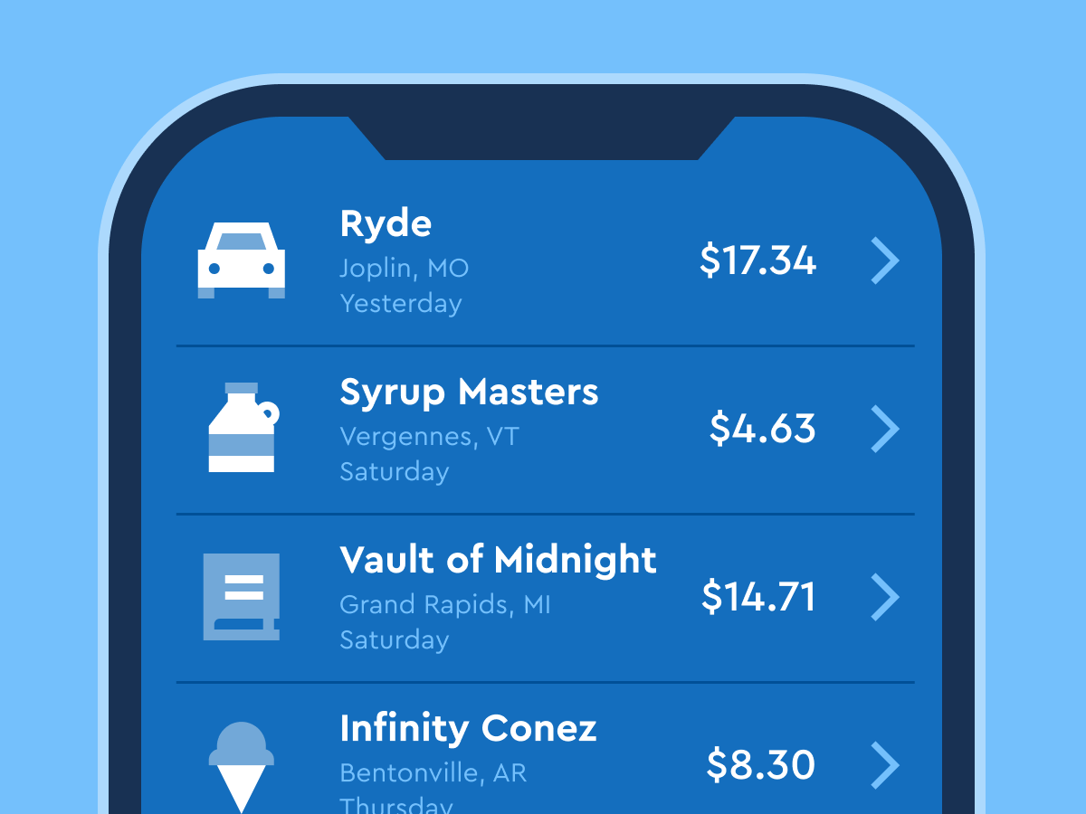 Sharp Duotone Icon Pack | Font Awesome